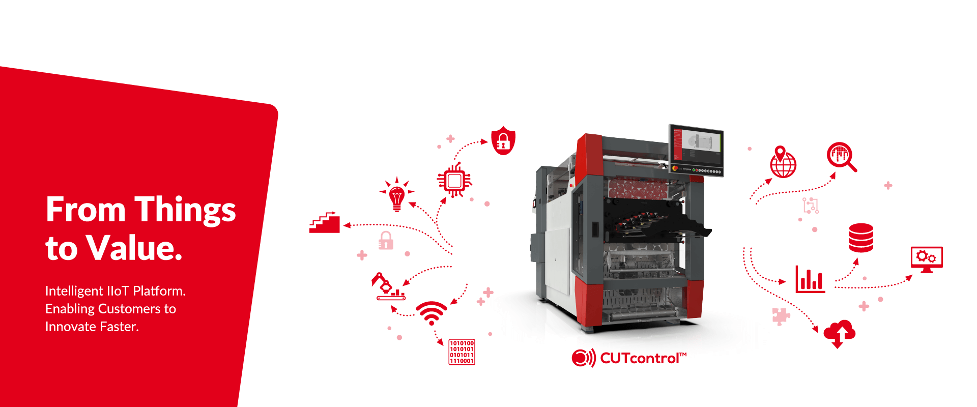 Swiss Die-Cutter™ B4 – High-Performance Die-Cutting Machine | BERHALTER ...